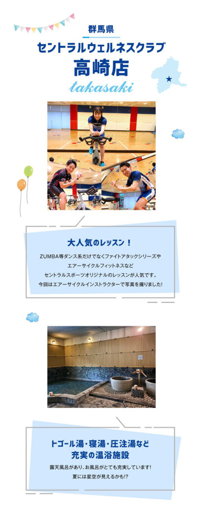 Central Sports Club Introduction Part.1